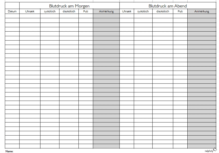 Kostenlos Blutdrucktabelle Morgens Mittags Abends Zum Ausdrucken