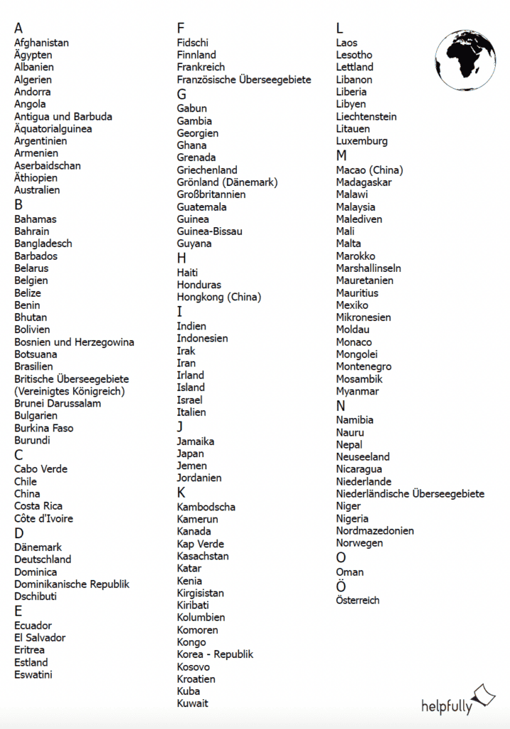 Liste - Wissen "Alle Länder der Welt" (2-seitig) PDF - helpfully.de