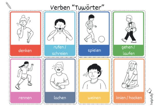 Lernkarten Deutschunterricht - "Verben - Tuwörter" (6 seitige-Vorlage ...