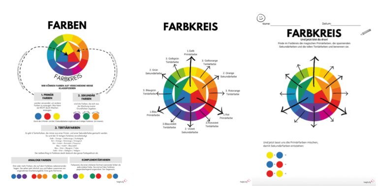 Farbenlehre | Farbkreis nach Itten PDF Vorlagen - helpfully.de