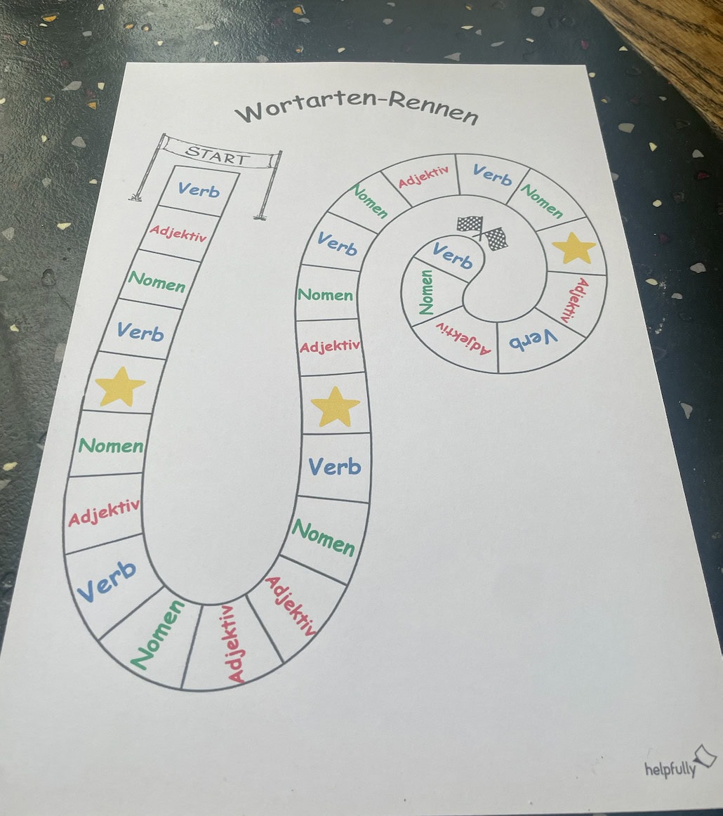 Wortschlange "Wortarten-Rennen" Spiel Grundschule - helpfully.de
